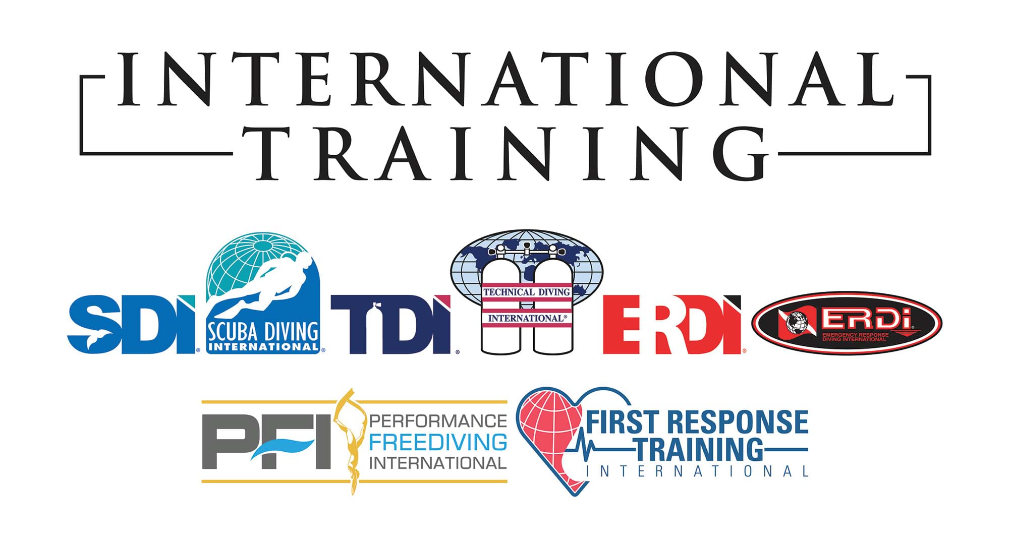International Training Oceania